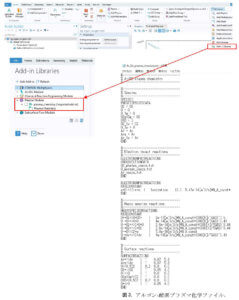 Ar・CH4混合ガスを用いたICPプラズマの3Dモデル｜計測と制御とCAEソフトウェアの計測エンジニアリングシステム株式会社|KESCO