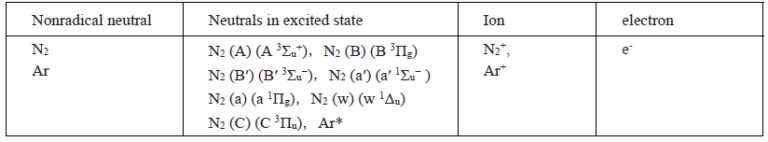 ICPプラズマ解析用のサロゲートモデル｜計測と制御とCAEソフトウェアの計測エンジニアリングシステム株式会社|KESCO