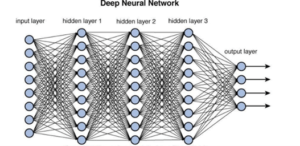 ICPプラズマ解析用のサロゲートモデル｜計測と制御とCAEソフトウェアの計測エンジニアリングシステム株式会社|KESCO