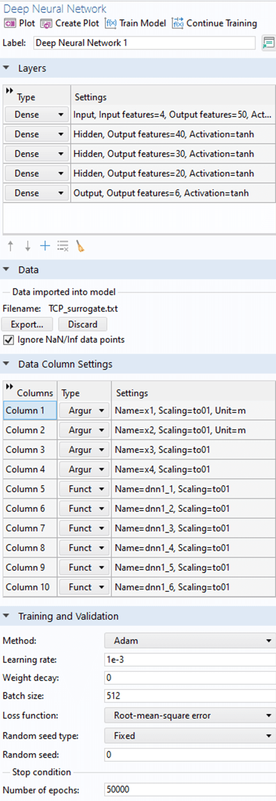 ICPプラズマ解析用のサロゲートモデル｜計測と制御とCAEソフトウェアの計測エンジニアリングシステム株式会社|KESCO